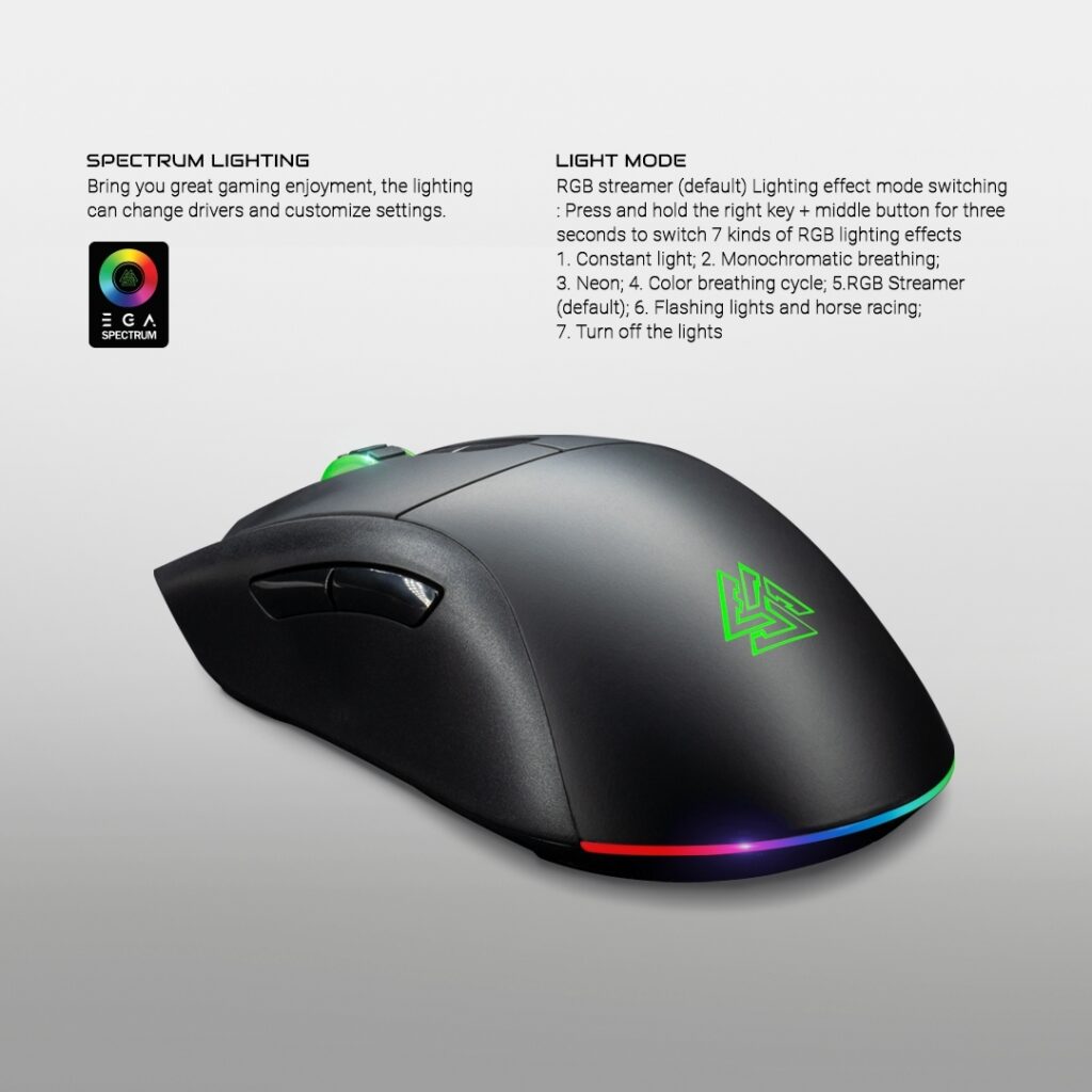 เมาส์เกมมิ่ง รุ่น Type M8 - EGA ZONE