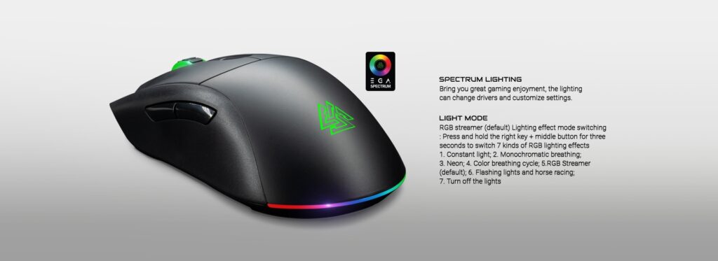 เมาส์เกมมิ่ง รุ่น Type M8 - EGA ZONE