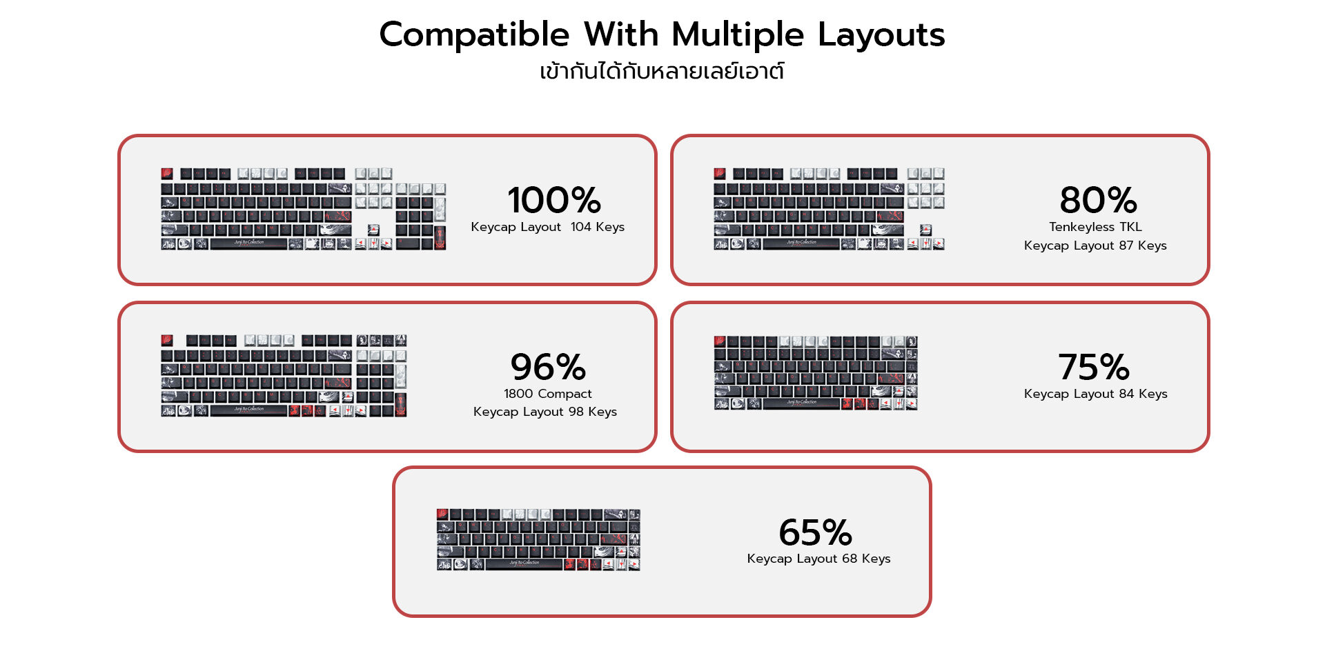 Keycap Junji Ito 2025 – Full Set 128 Keys Cherry Profile PBT ลายอนิเมะ ...