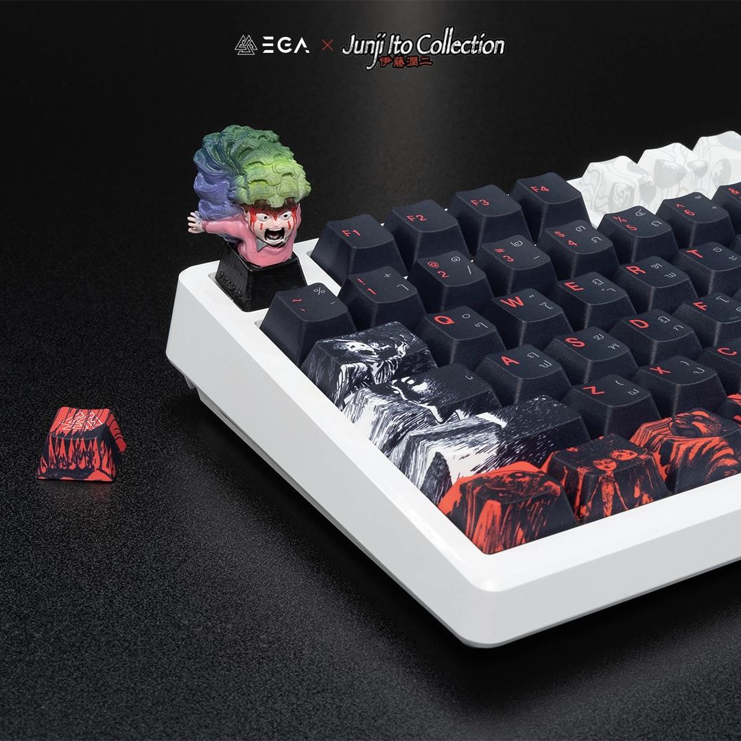 [Limited Edition] Keycap 3D Junji Ito Collection – กล่องสุ่ม Blind Box ...